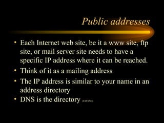Ip Addressing Basics | PPT