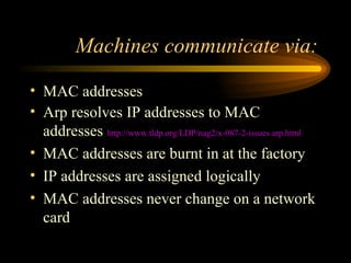 Ip Addressing Basics | PPT