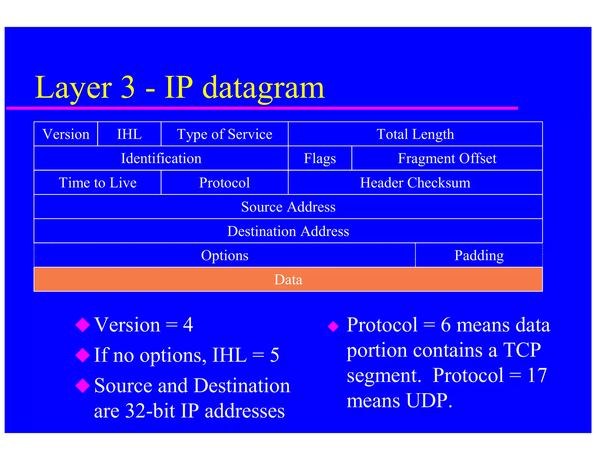 IP addressing by Mamun Sir | PDF