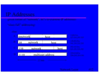IP addressing by Mamun Sir | PDF | Computer Networking | Computing