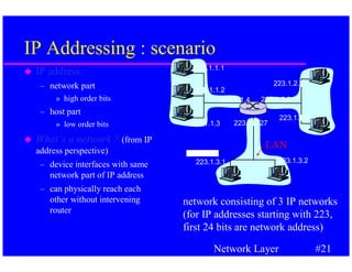 IP addressing by Mamun Sir | PDF | Computer Networking | Computing