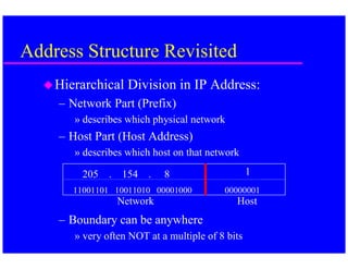 IP addressing by Mamun Sir | PDF | Computer Networking | Computing