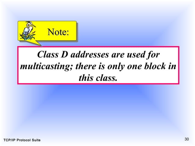 Ip addressing classful | PPT