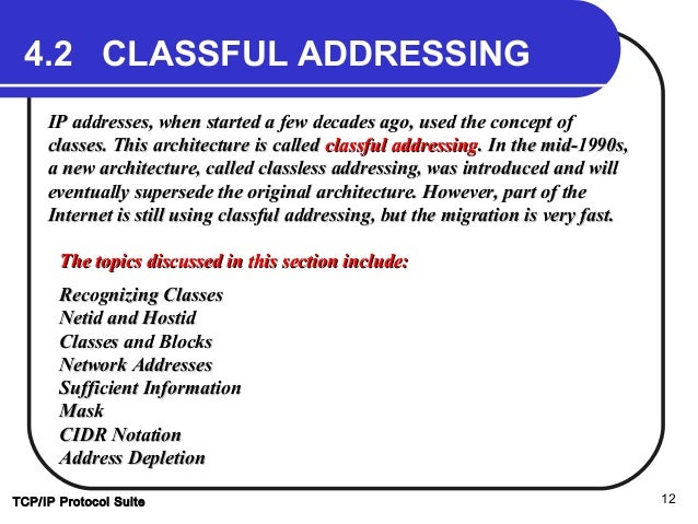 Ip Addressing Classful