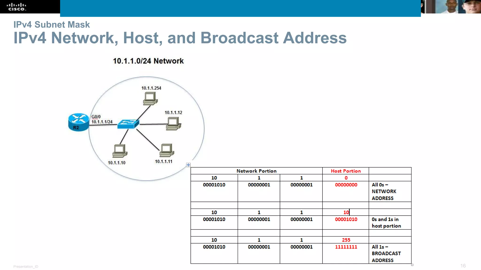 Computer Networking: A Top-Down Approach | PPTX