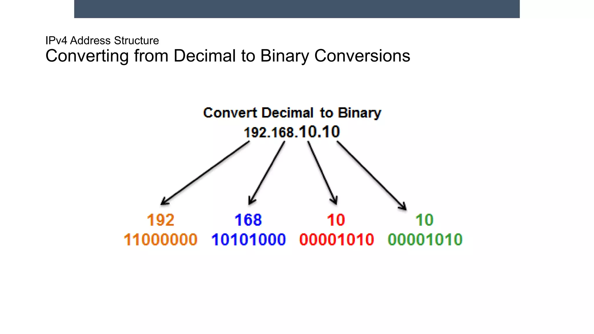 Computer Networking: A Top-Down Approach | PPTX