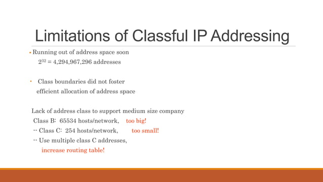 Basics of IP Addressing | PPTX | Internet | Computing