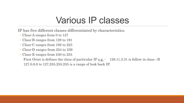 Basics of IP Addressing | PPTX | Internet | Computing