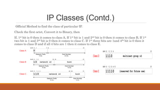 Basics of IP Addressing | PPTX