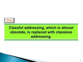 IP addressing and subnetting.pptx