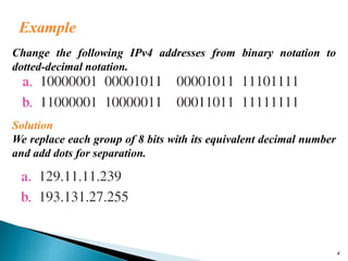 IP addressing and subnetting.pptx