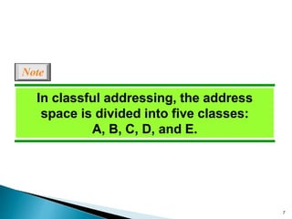 IP addressing and subnetting.pptx
