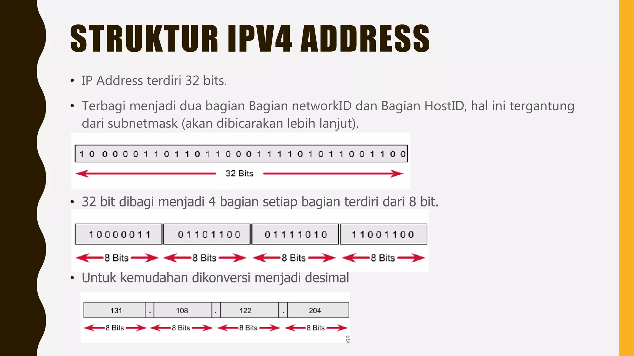 IP Address,Sistem Bilangan dan Konversinya | PPTX