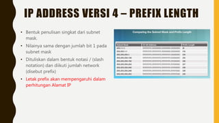 IP Address,Sistem Bilangan dan Konversinya | PPTX