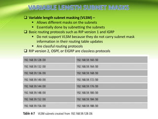 ip addressing & subnet.pptx