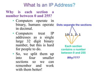 ip_addressing_subnetting aaaaaaaaaaa.ppt | Computer Networking | Computing