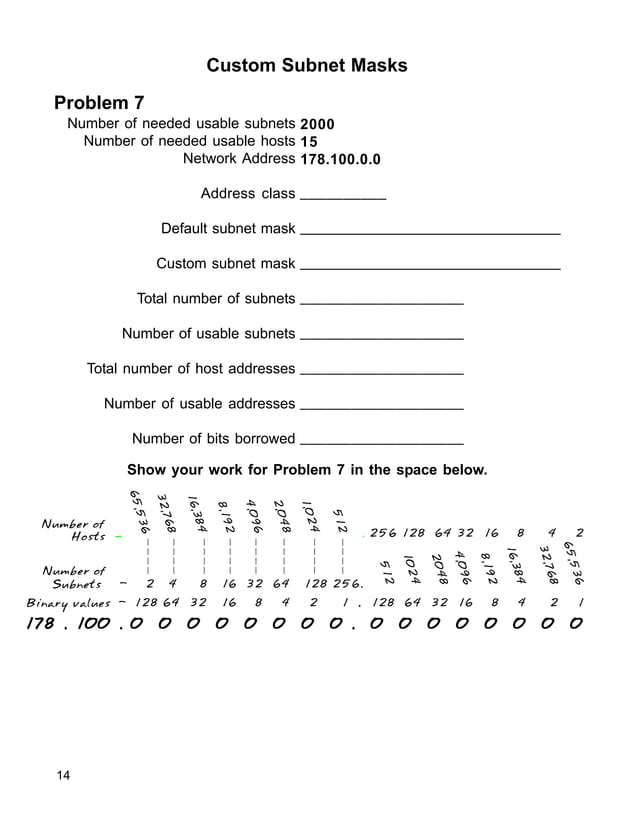 Ip addressing subnetting workbook | PDF
