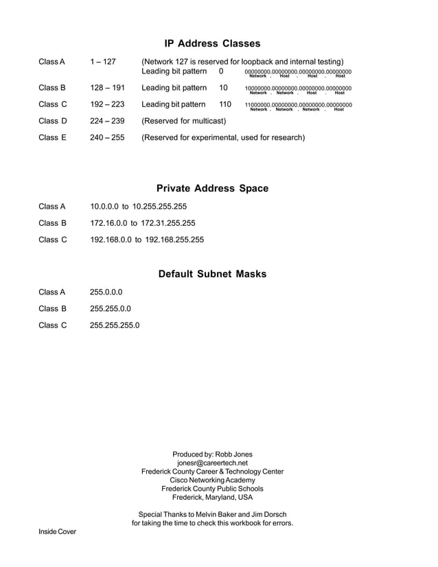 Ip addressing subnetting workbook | PDF