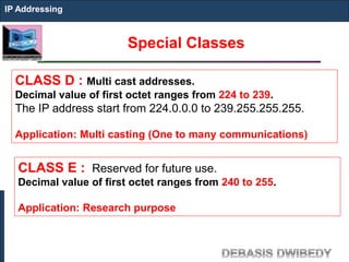 Ip addressing upload | PPT | Computer Networking | Computing