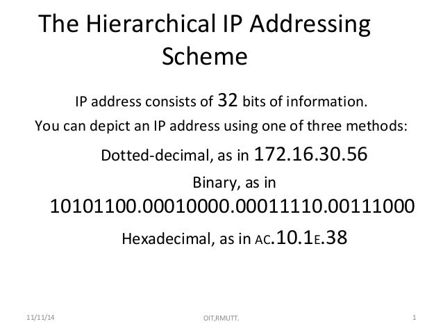 Ipaddress presentationdemoclass