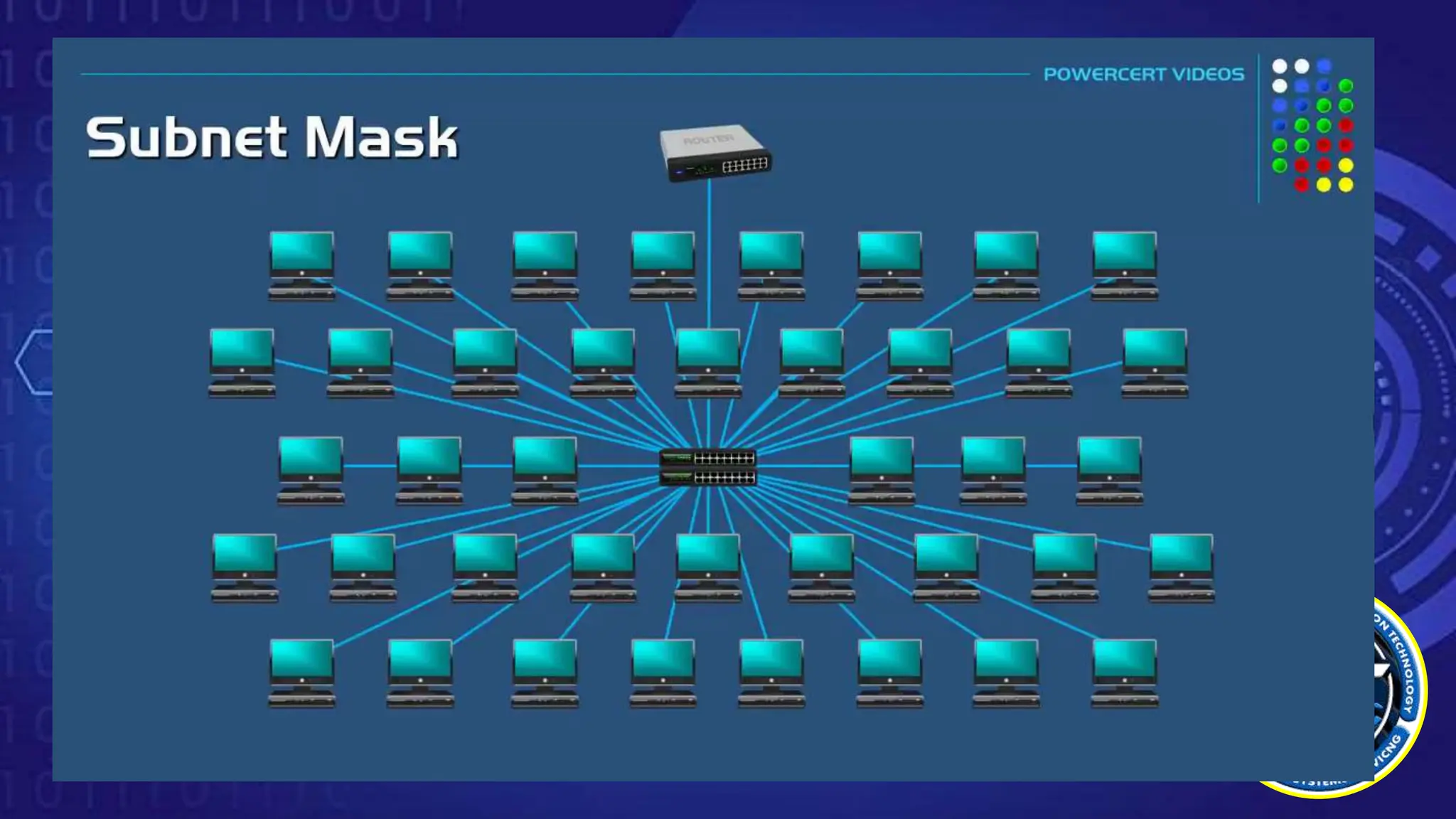 IP address powerpoint presentation...... | PPT