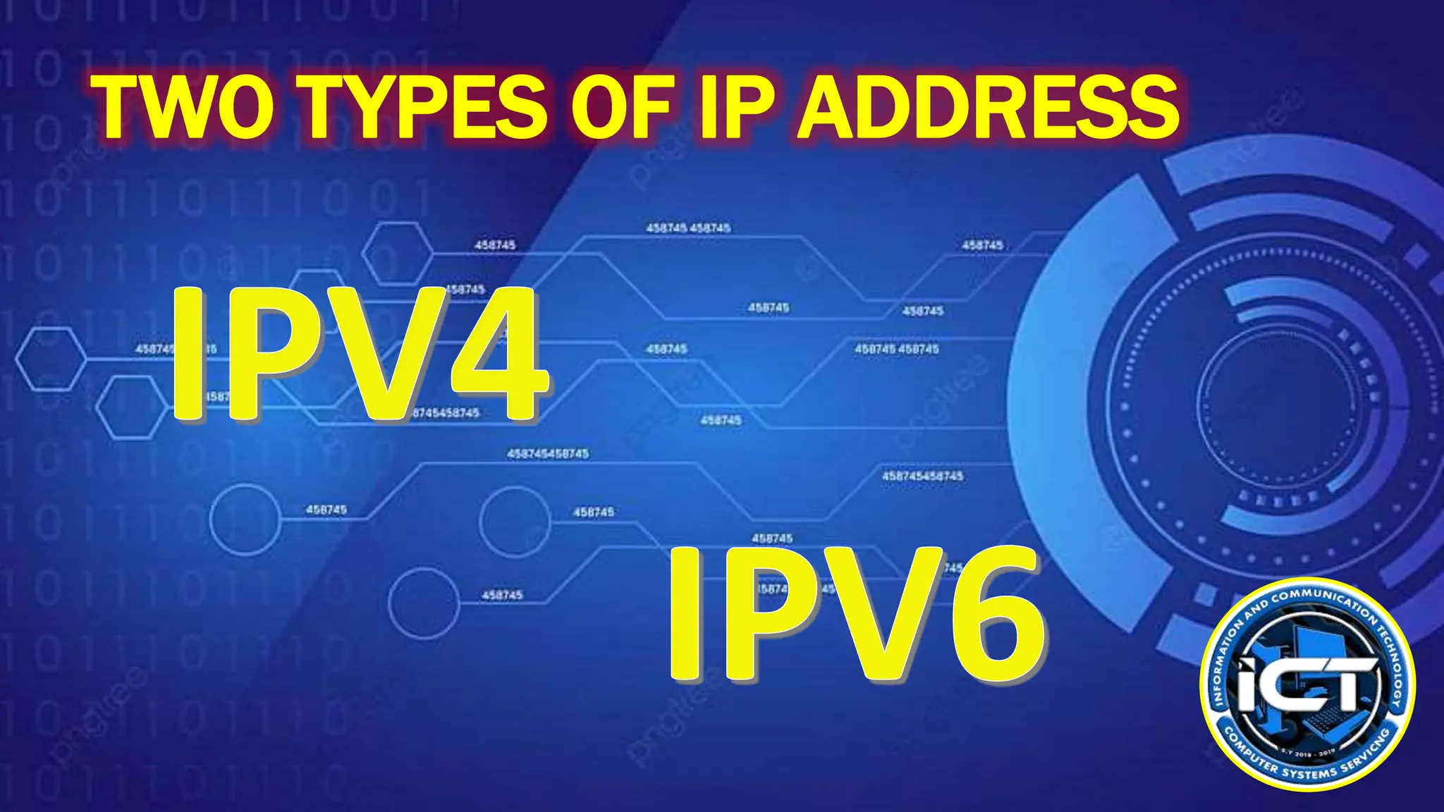 IP address powerpoint presentation...... | PPT