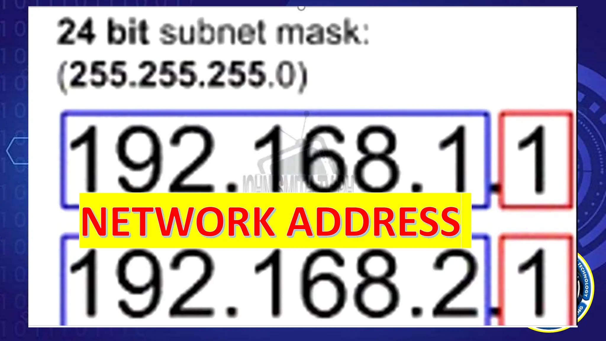 IP address powerpoint presentation...... | PPT