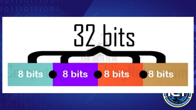 IP address powerpoint presentation...... | PPT