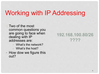 iP Address , | PPT