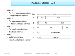 IP Address & Subneting.pdf