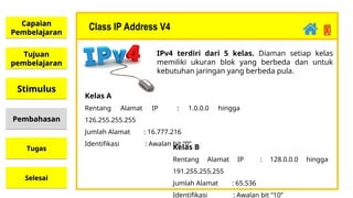 Modul Ajar IP Address V4 dan 6 buatan sendiri .ppt