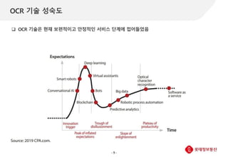Ipa definition | PPT