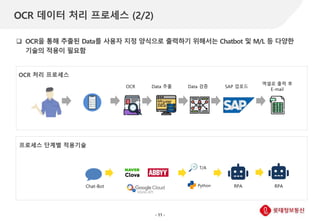 Ipa definition | PPT