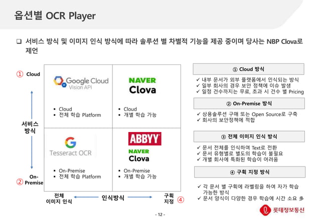 Ipa definition | PPT