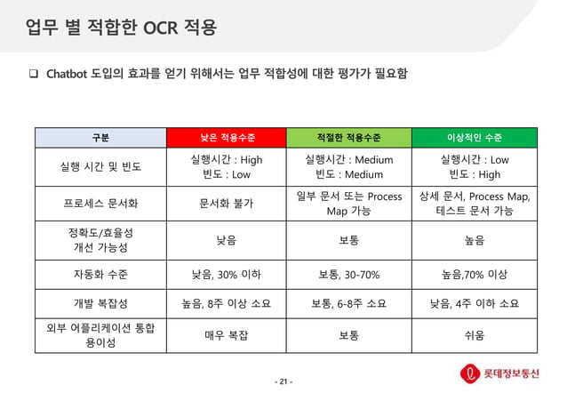 Ipa definition | PPT