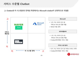 Ipa definition | PPT