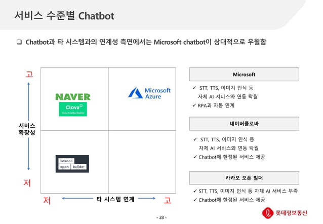 Ipa definition | PPT