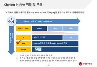 Ipa definition | PPT