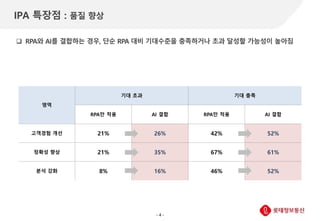Ipa definition | PPT