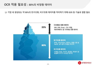Ipa definition | PPT