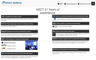 iPad for education (Apple) | PPT