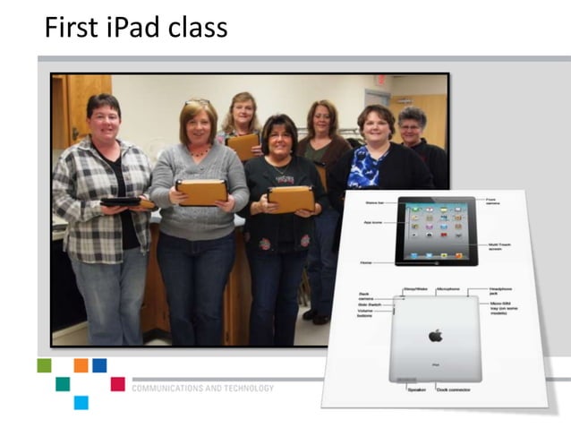 The iPad Lab | PPTX