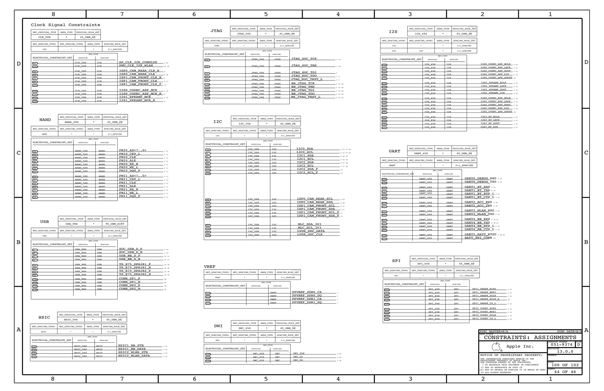 iPad mini 1 schematic | PDF