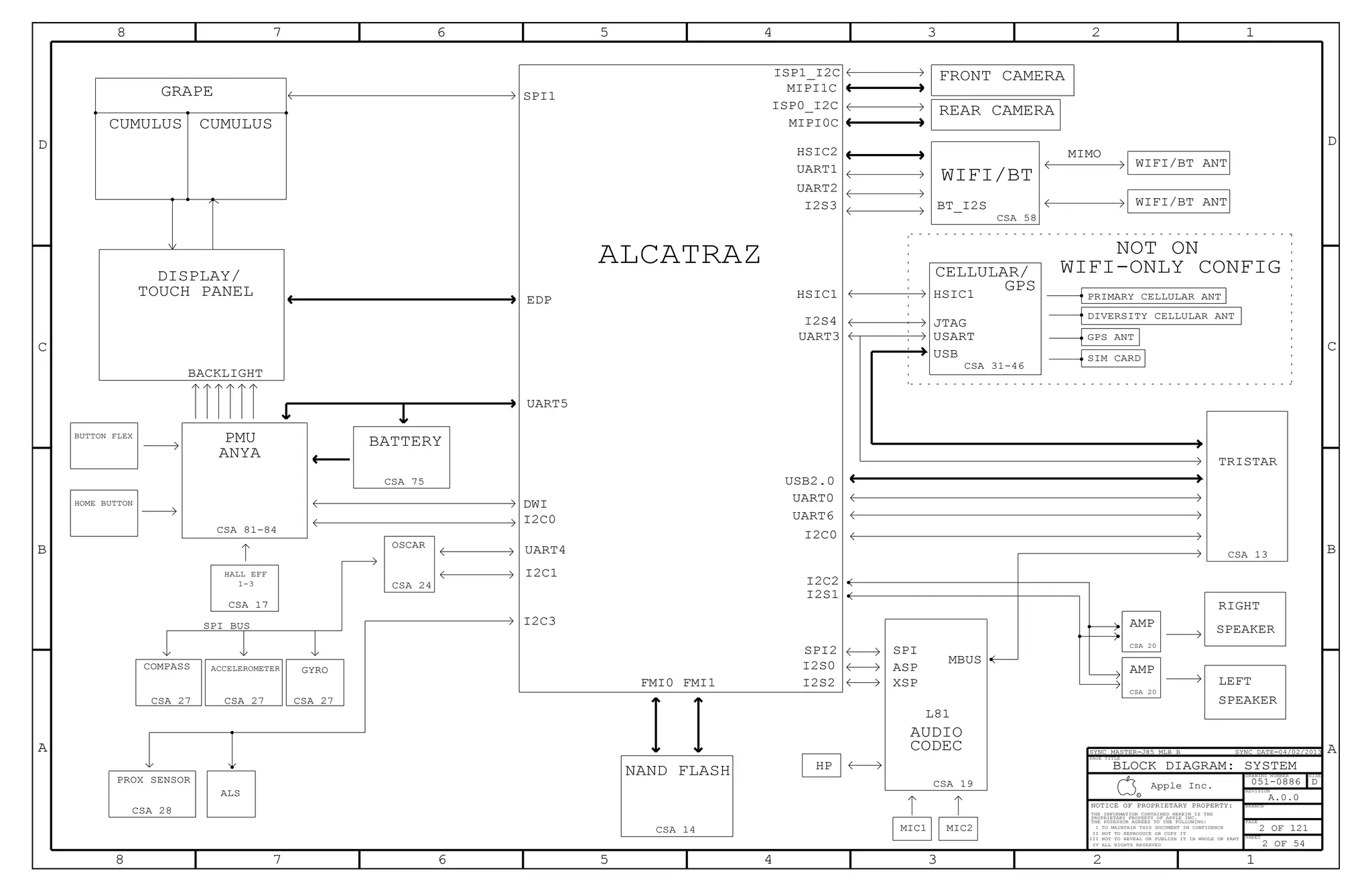 ipad mini 2 full schematic Diagram | PPT