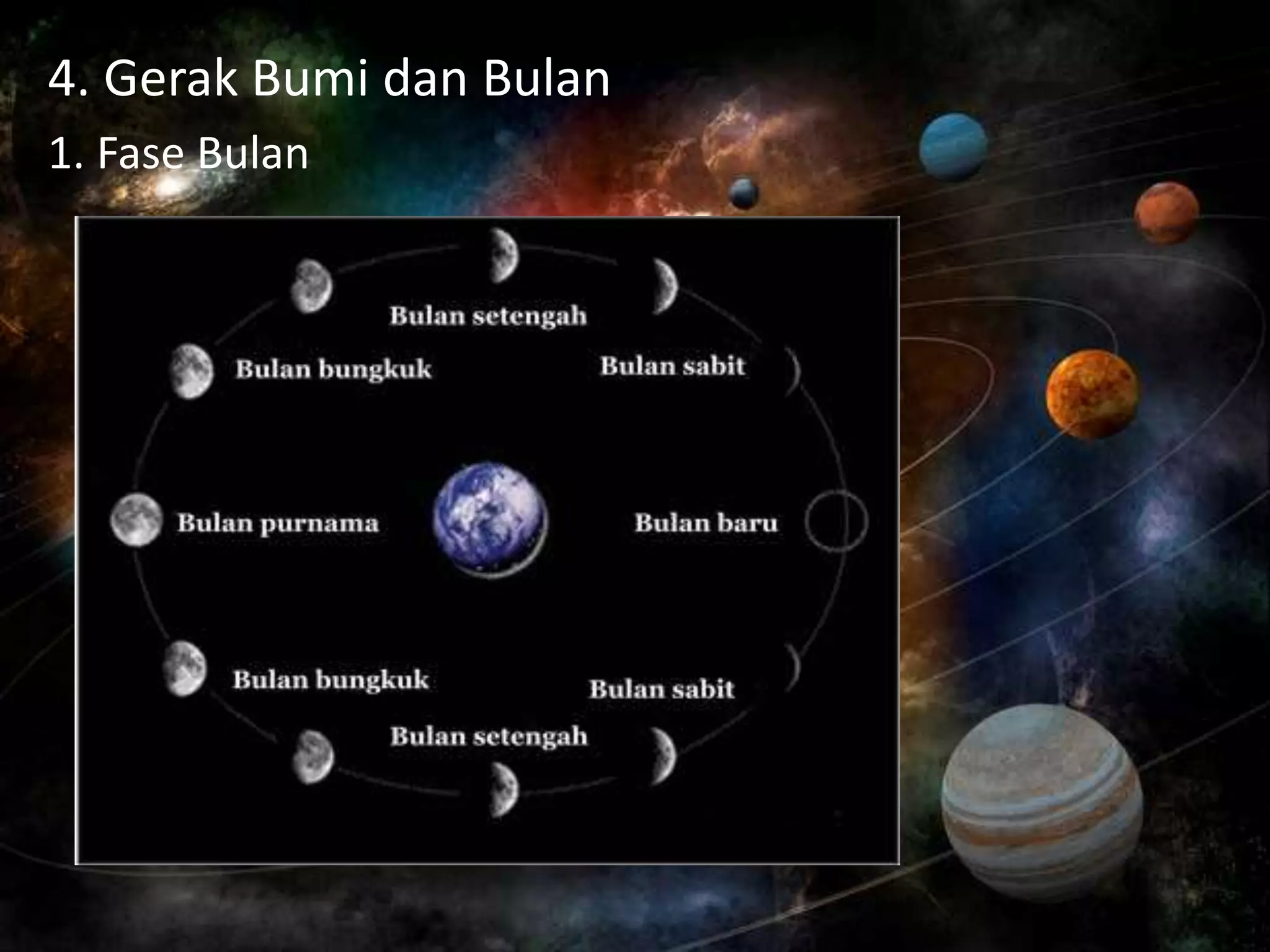 Tata Surya dan kehidupan di bumi | PPTX