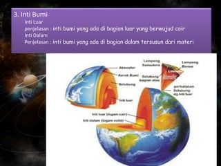 Tata Surya dan kehidupan di bumi | PPTX