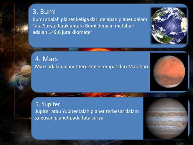 Tata Surya dan kehidupan di bumi | PPT