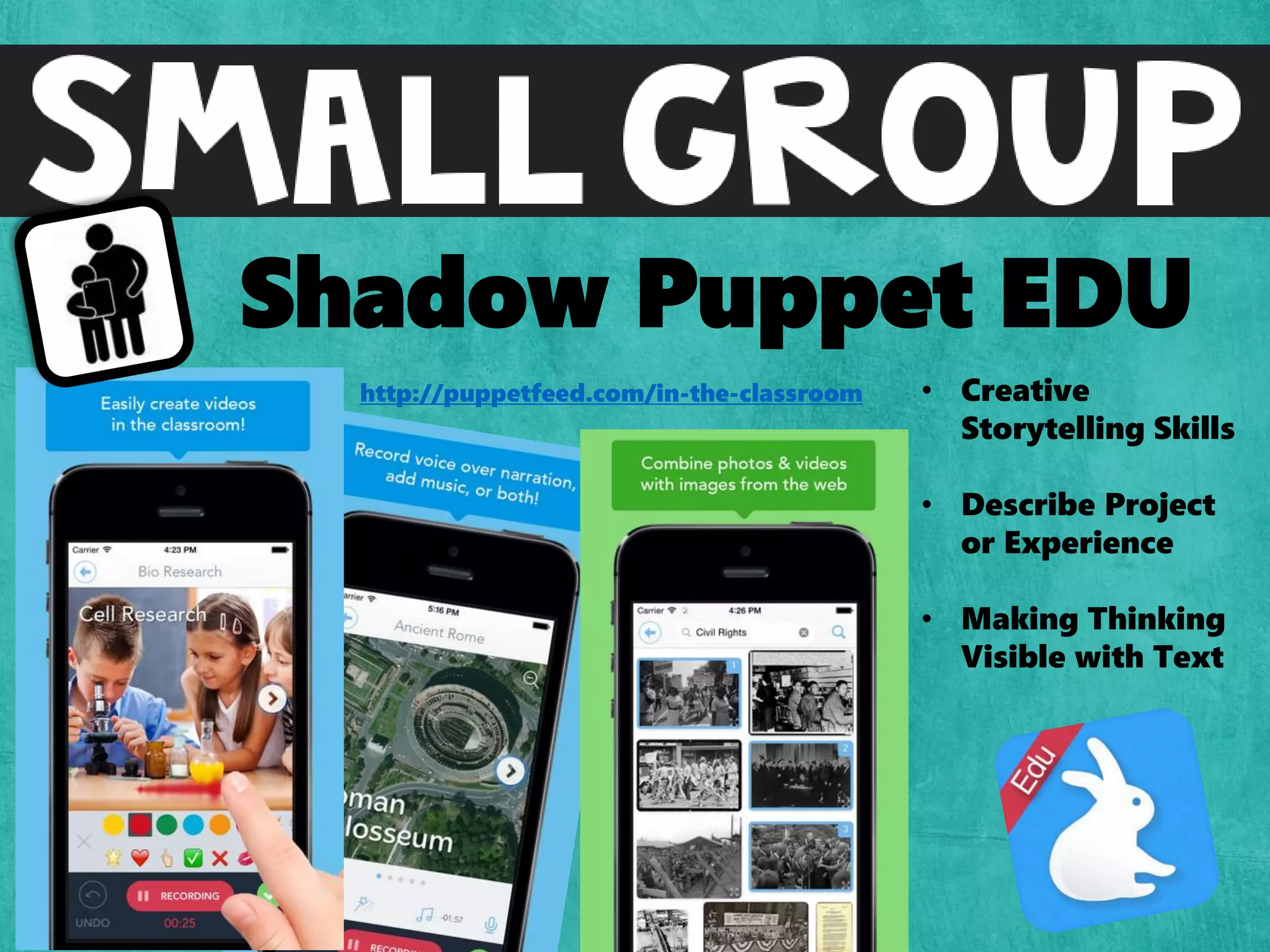 Effective Use of 1 iPad in the Classroom | PPT