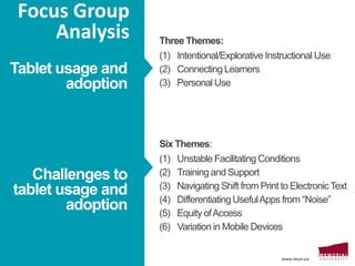 Intentional Use of iPads by Teacher Educators | PPT