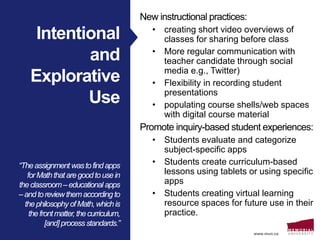 Intentional Use of iPads by Teacher Educators | PPT